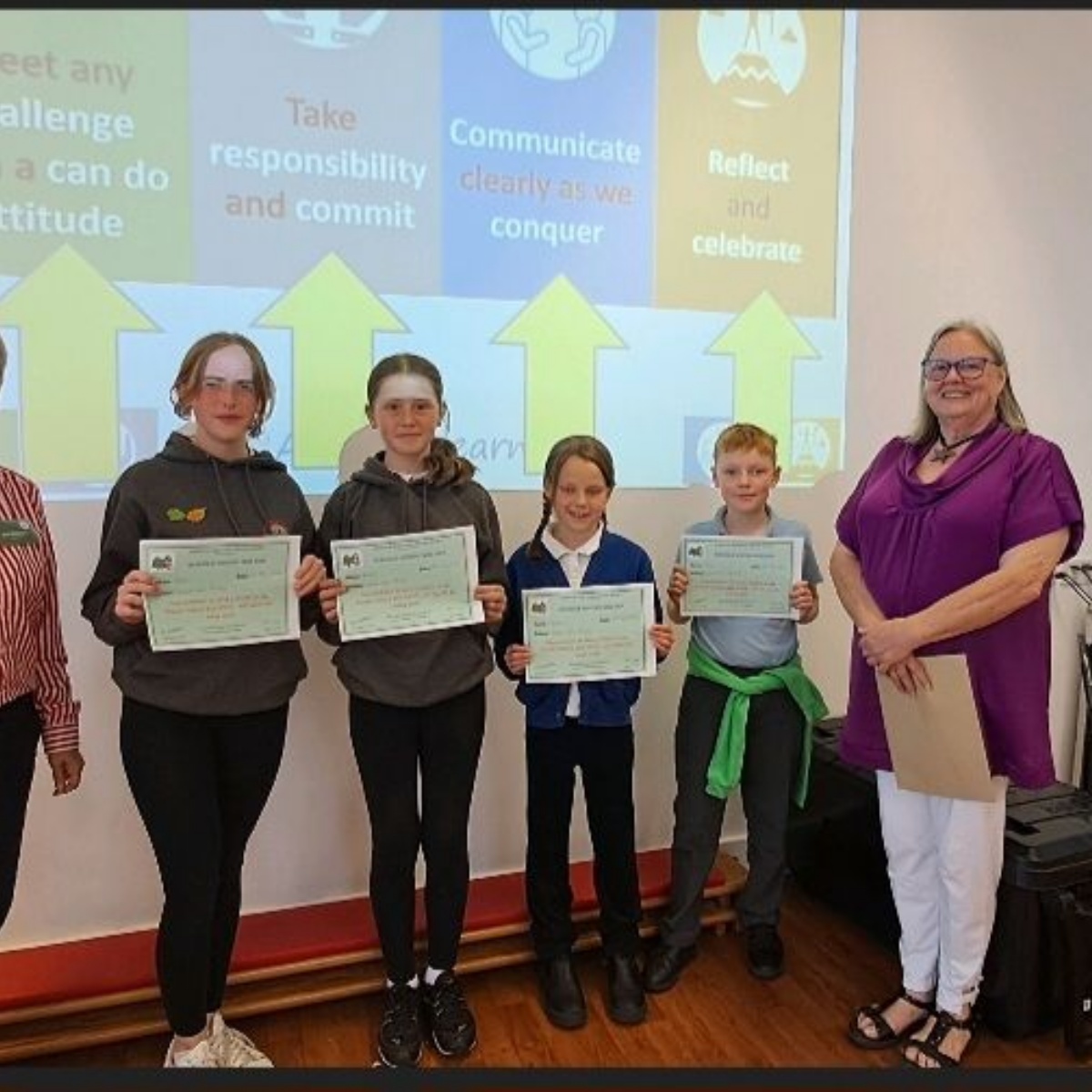 Forest View Primary School - History Quiz