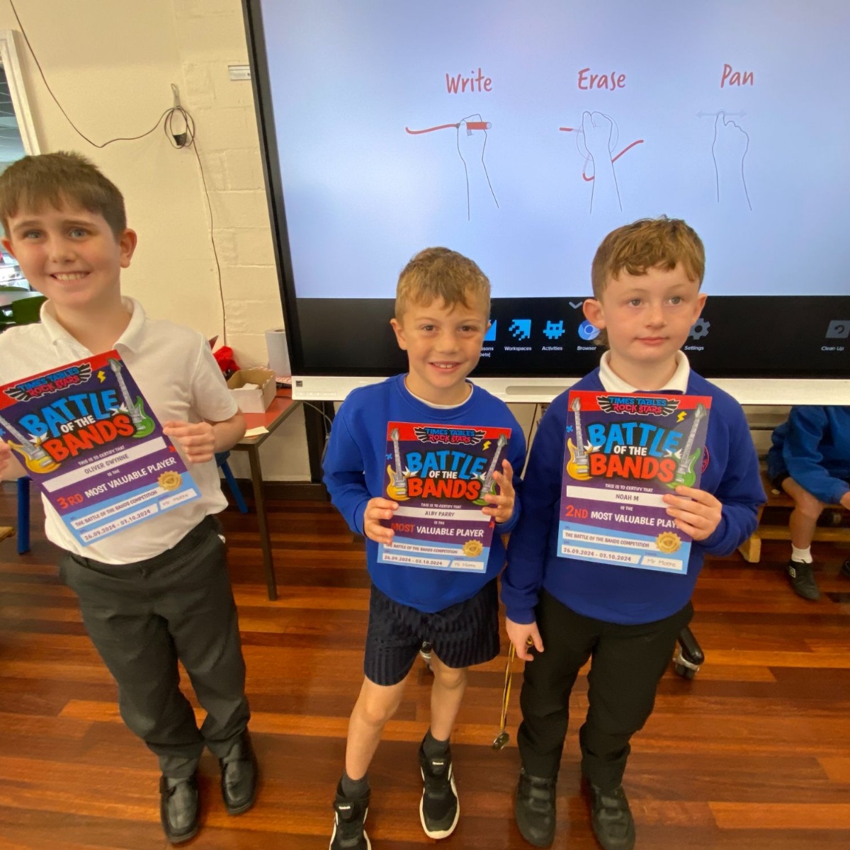 Forest View Primary School - Y3/4 Times Tables Rockstars